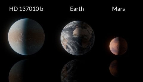 A new Earth-like world? Scientists discover potentially habitable planet
