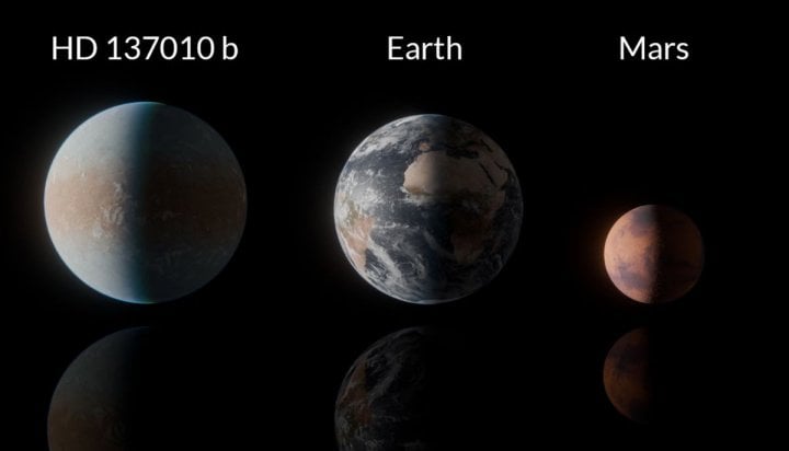 A new Earth-like world? Scientists discover potentially habitable planet