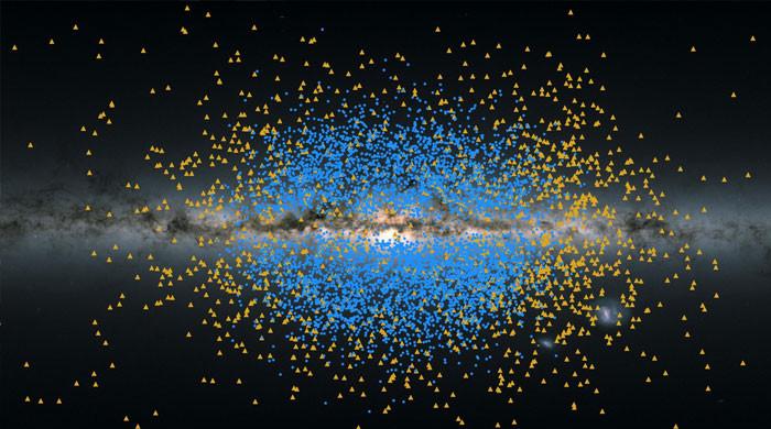 Scientists identify Milky Way’s ancient building blocks Shakti and Shiva