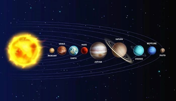 Astronomers discover a mysterious object dancing in sync with Neptune