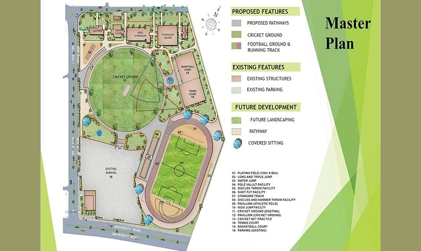 NED University to soon get a tartan track and many other sports ...