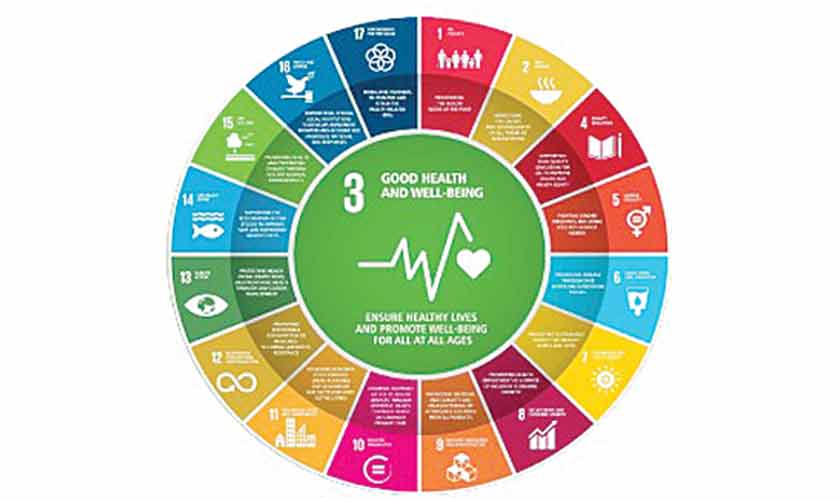 SDG 3: From bad to worse | Special Report | thenews.com.pk