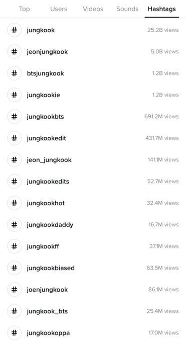 BTS' Jungkook is first to surpass 25bn hashtag views on TikTok